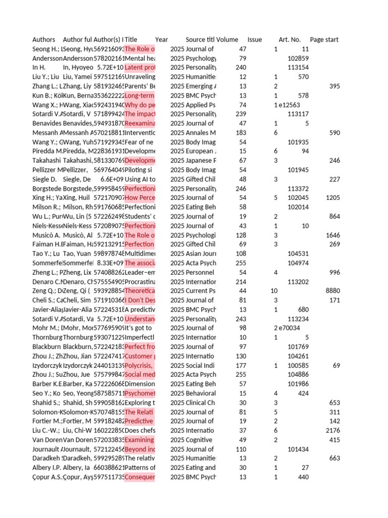 Wos + Scopus (Full - Ver 01) | PDF | Psychology | Behavioural Sciences