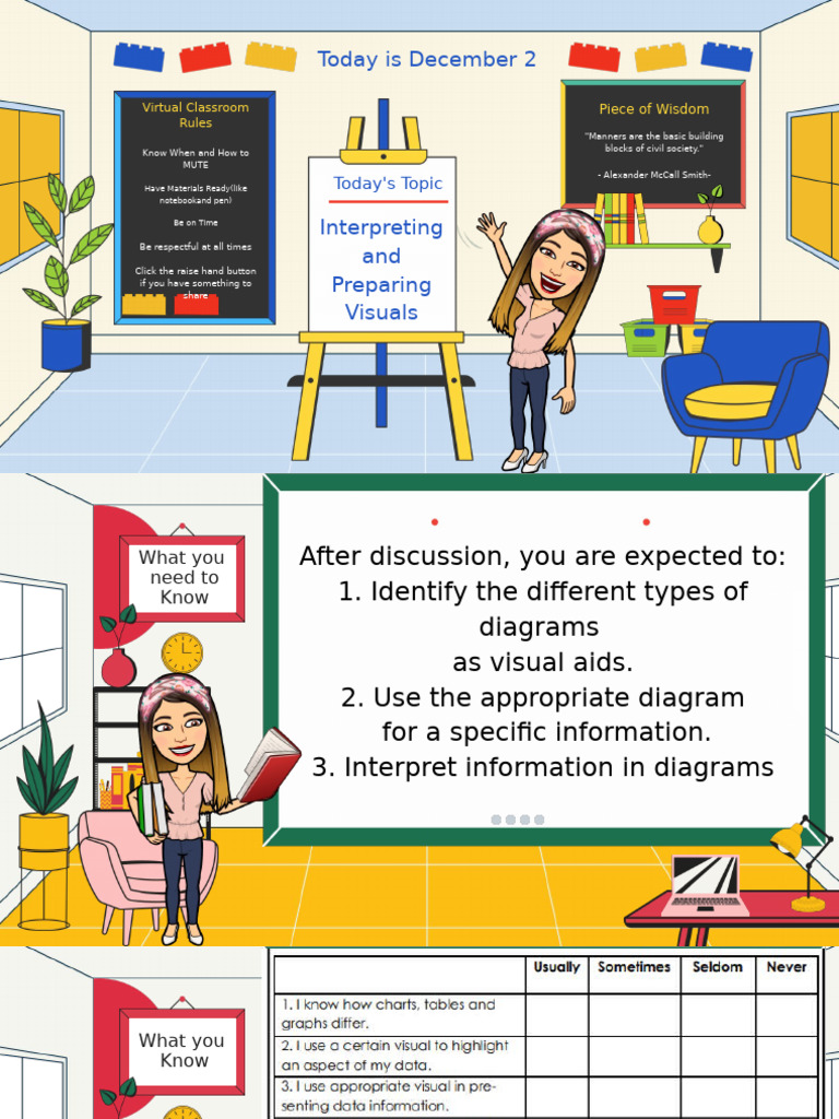 WEEK 8 - 9 Interpreting Visuals | PDF | Chart | Pie Chart