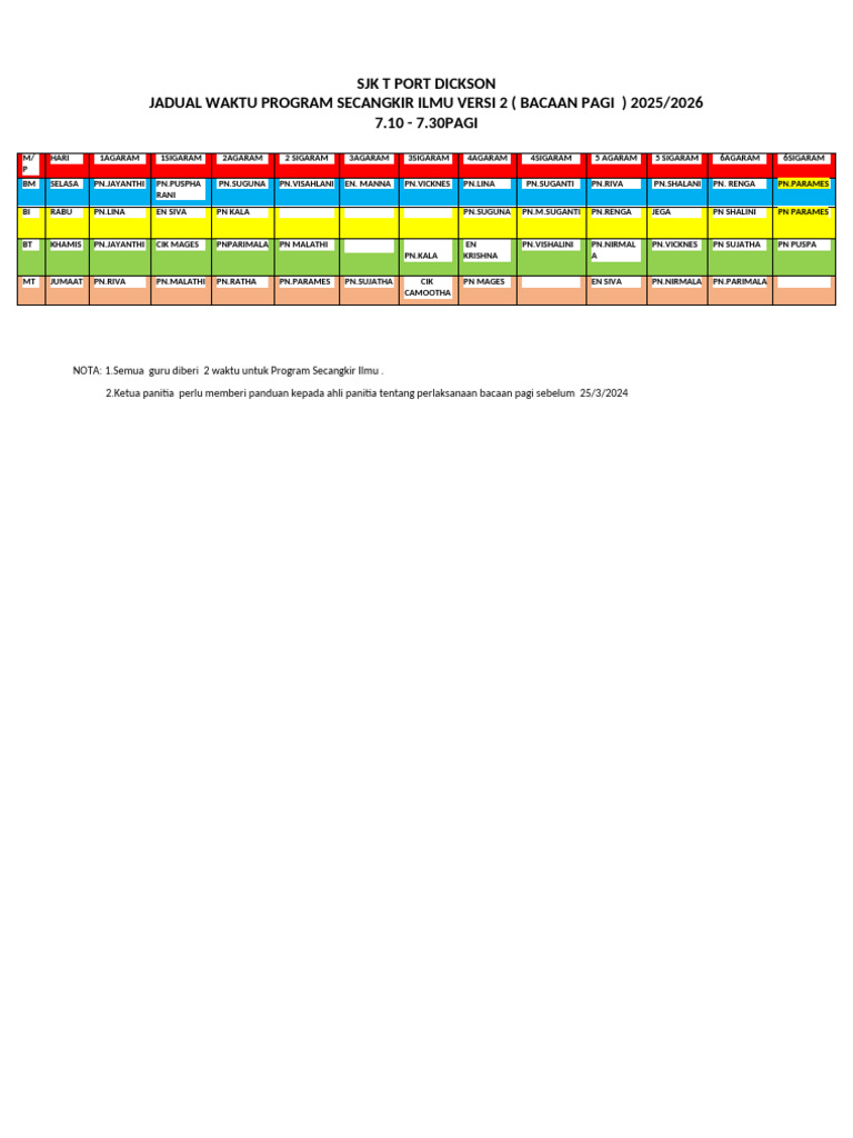 Jadual Program Secangkir Ilmu (Bacaan Pagi) 2025 | PDF