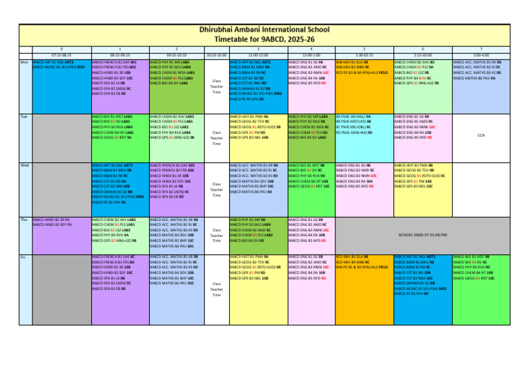 Year 9 Class TT Updated | PDF