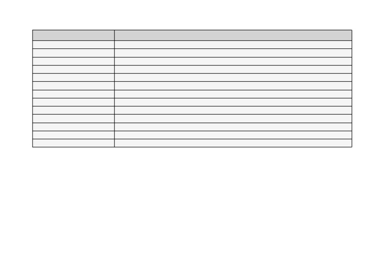 5-Star Hotel Organizational Chart | PDF