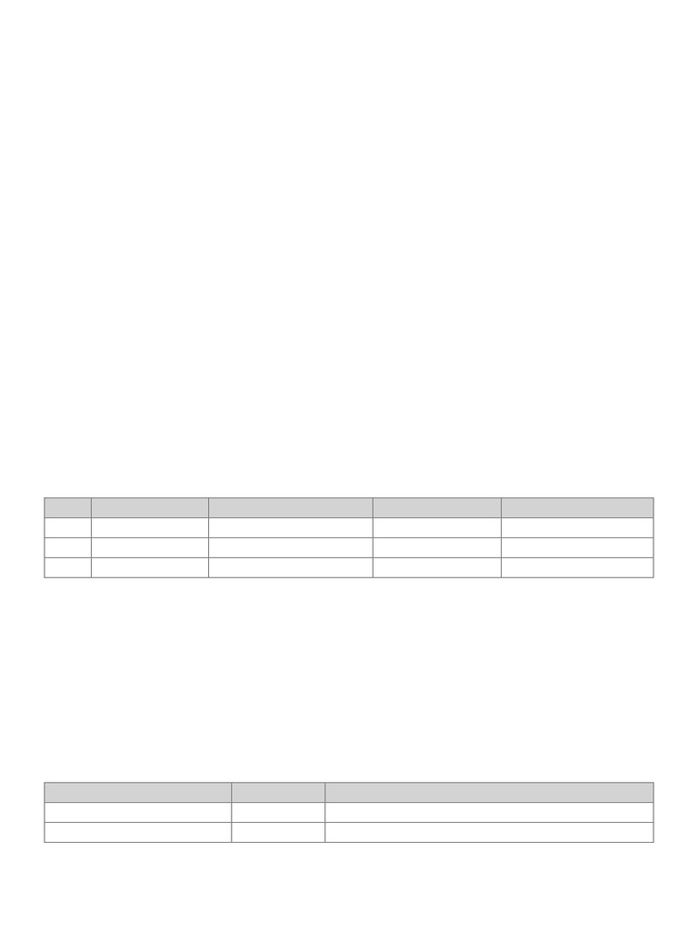 OJT Report Template | PDF