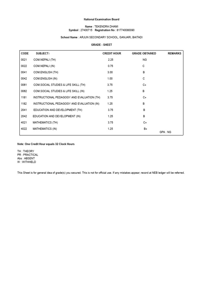 National Examination Board | PDF