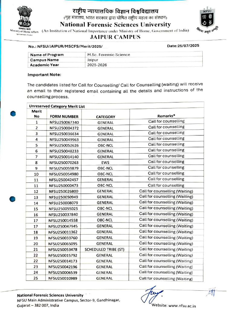 NFSU Jaipur Campus Merit List 2025 | PDF | Caste | Social Groups Of India