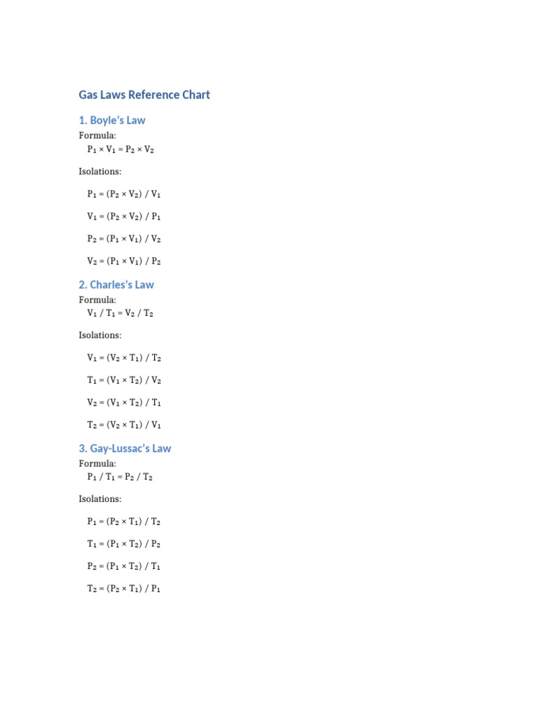 Gas Laws Reference Chart | PDF