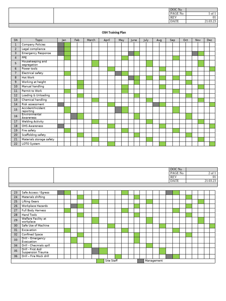 Training Plan and Program | PDF