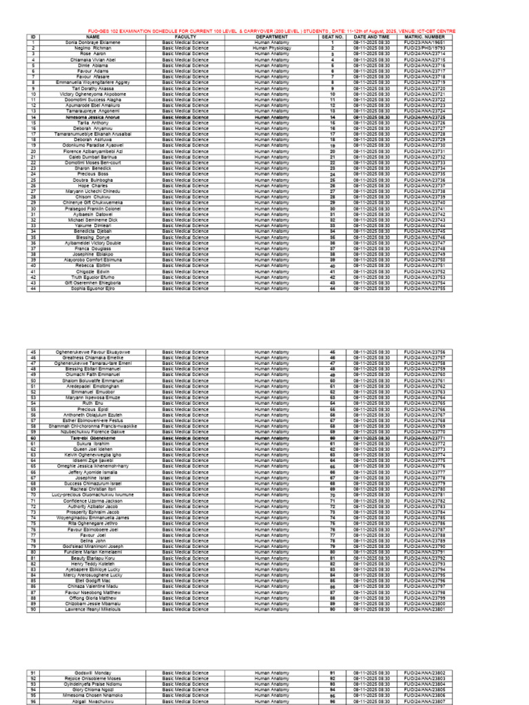 FUO 100 & 200 Level Exam Schedule | PDF | Medicine | Zoology