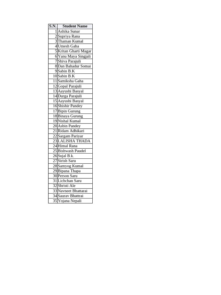 IEMIS Transfer Student List | PDF | Nepal