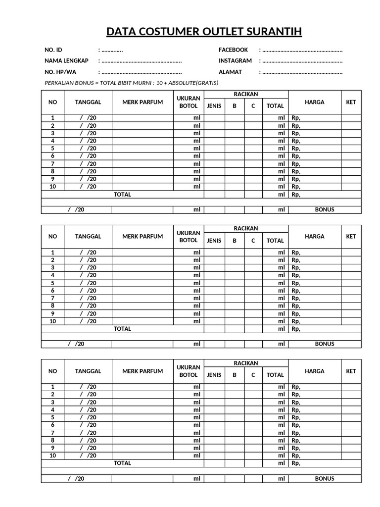 Data Pelanggan Outlet Surantih | PDF
