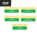 Assra Checklist | PDF