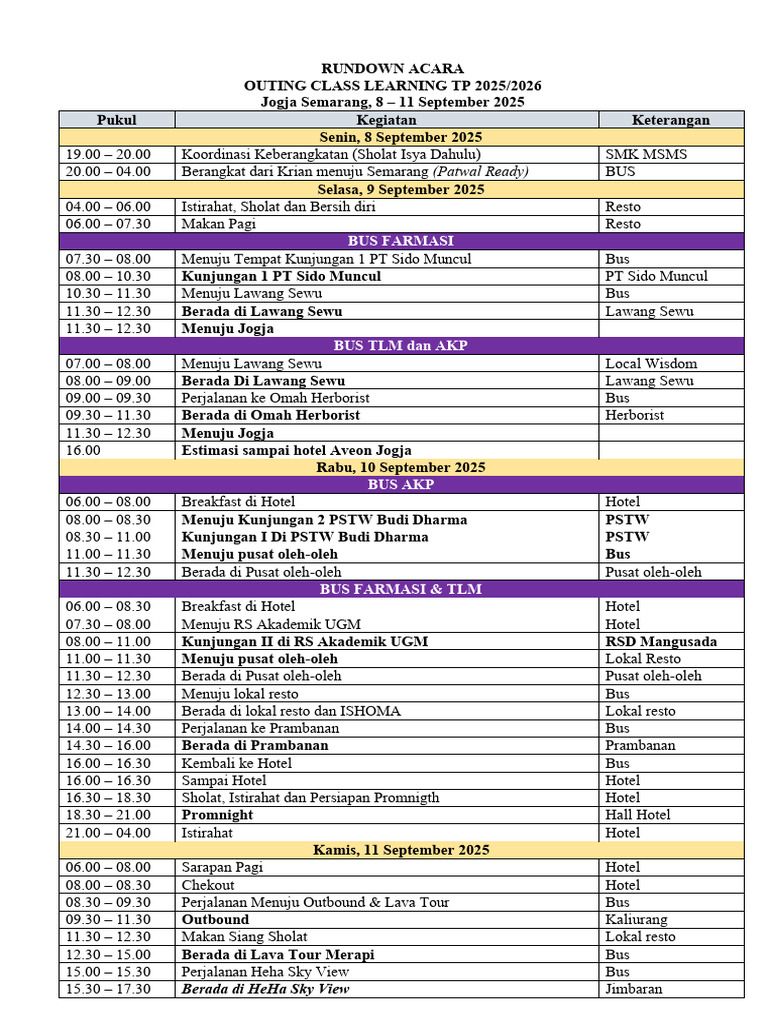 Jadwal Outing Class 2025 | PDF
