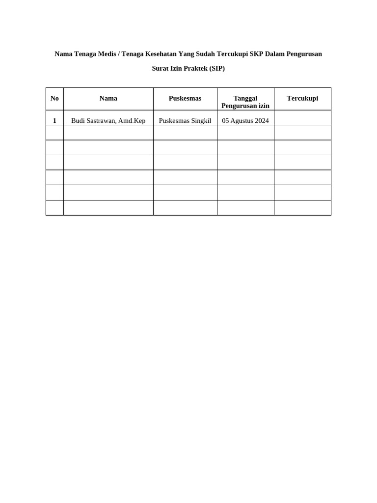 Nama Tenaga Medis | PDF