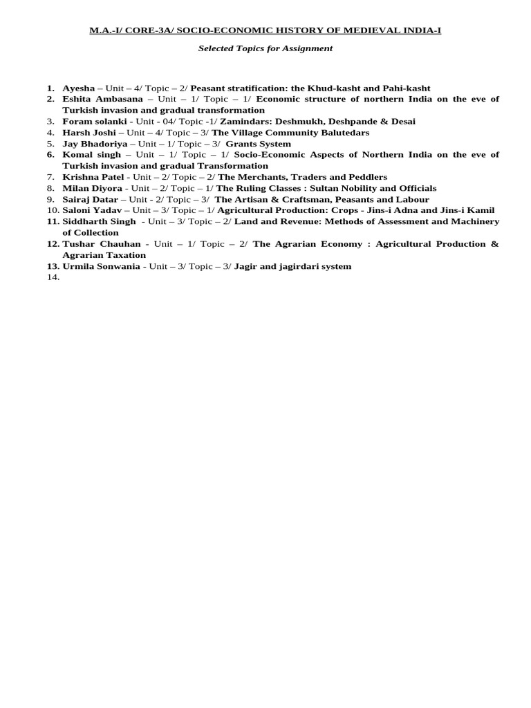 M.a.-I Socio-Economic History of Medieval India-I Assignments | PDF