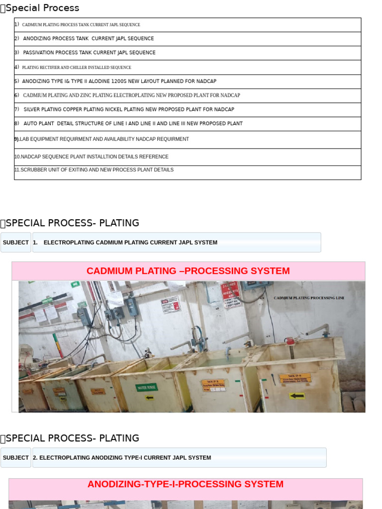 Cadmium Plating Process Overview | PDF | Cadmium | Chemistry