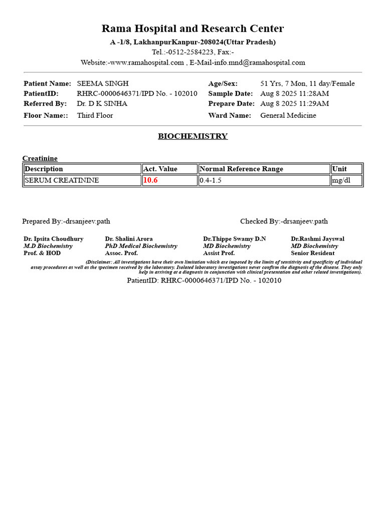 Creatinine Report | PDF