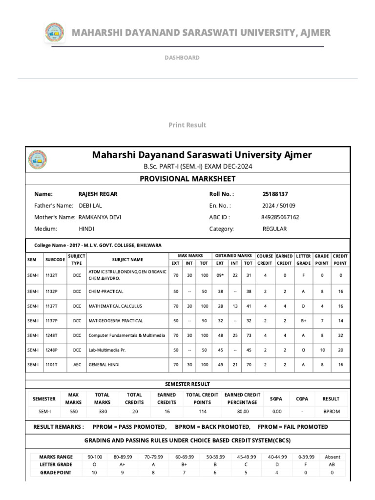 Maharshi Dayanand Saraswati University, Ajmer | PDF | Course Credit | Academia