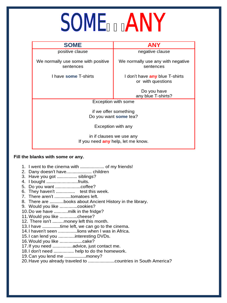 Using Some and Any in Sentences | PDF