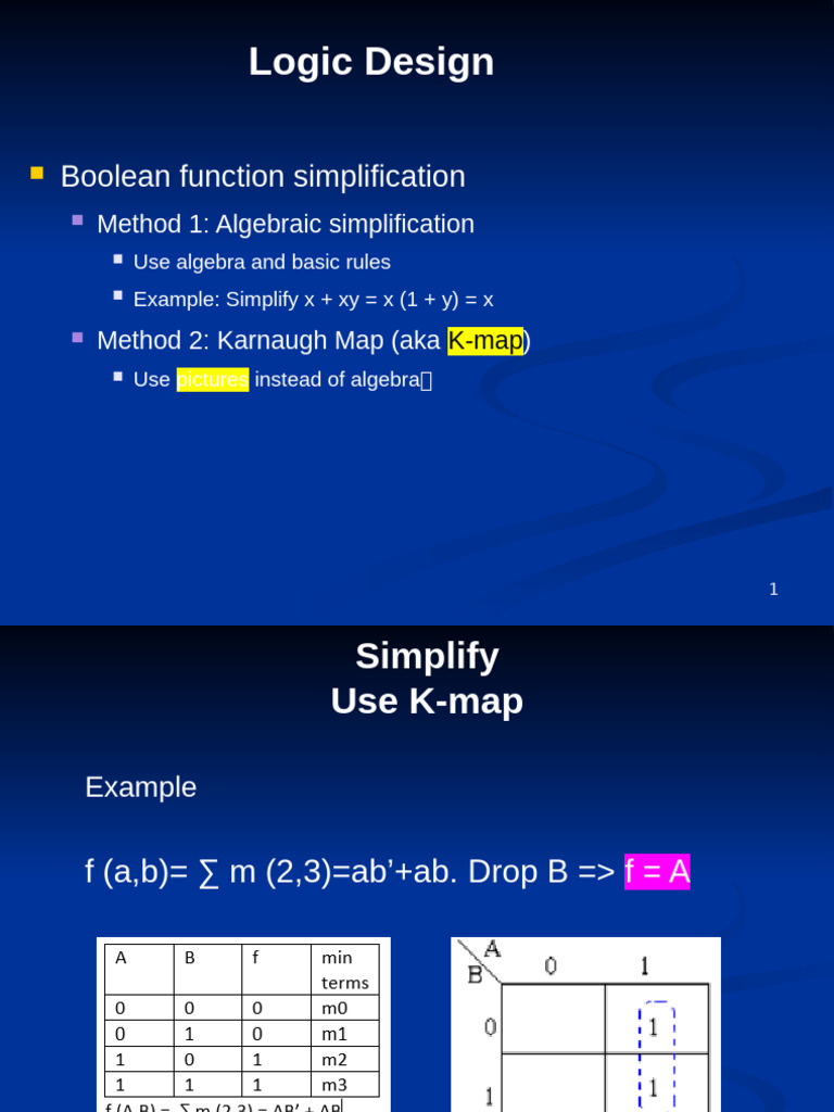 Unit 12 K Map and Seq Cir | PDF | Digital Electronics | Computer ...