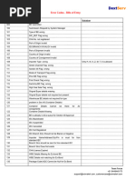 Customs Error Code List Overview | PDF | Invoice | Services (Economics)