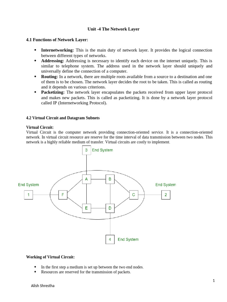 Unit 4 The Network Layer | PDF | Internet Protocols | Routing