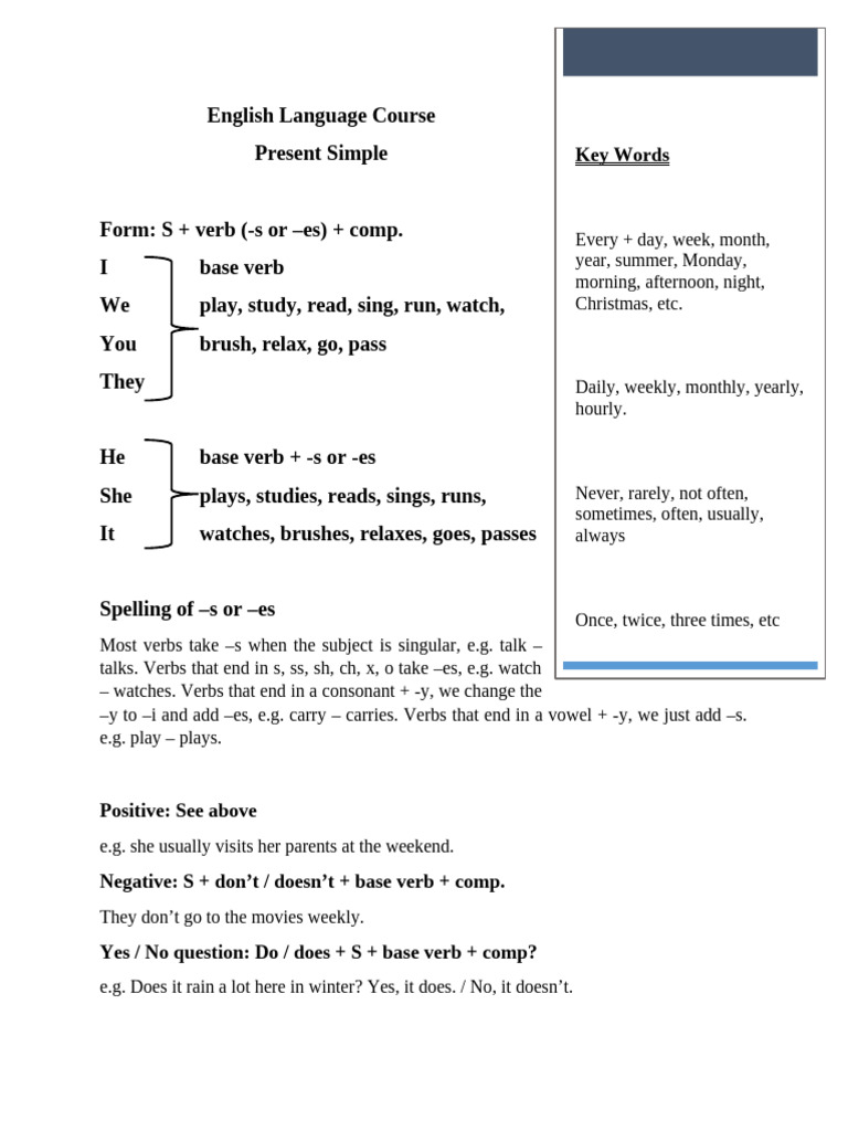 Expanation of The Present Simple Grammar Guides 91260 | PDF