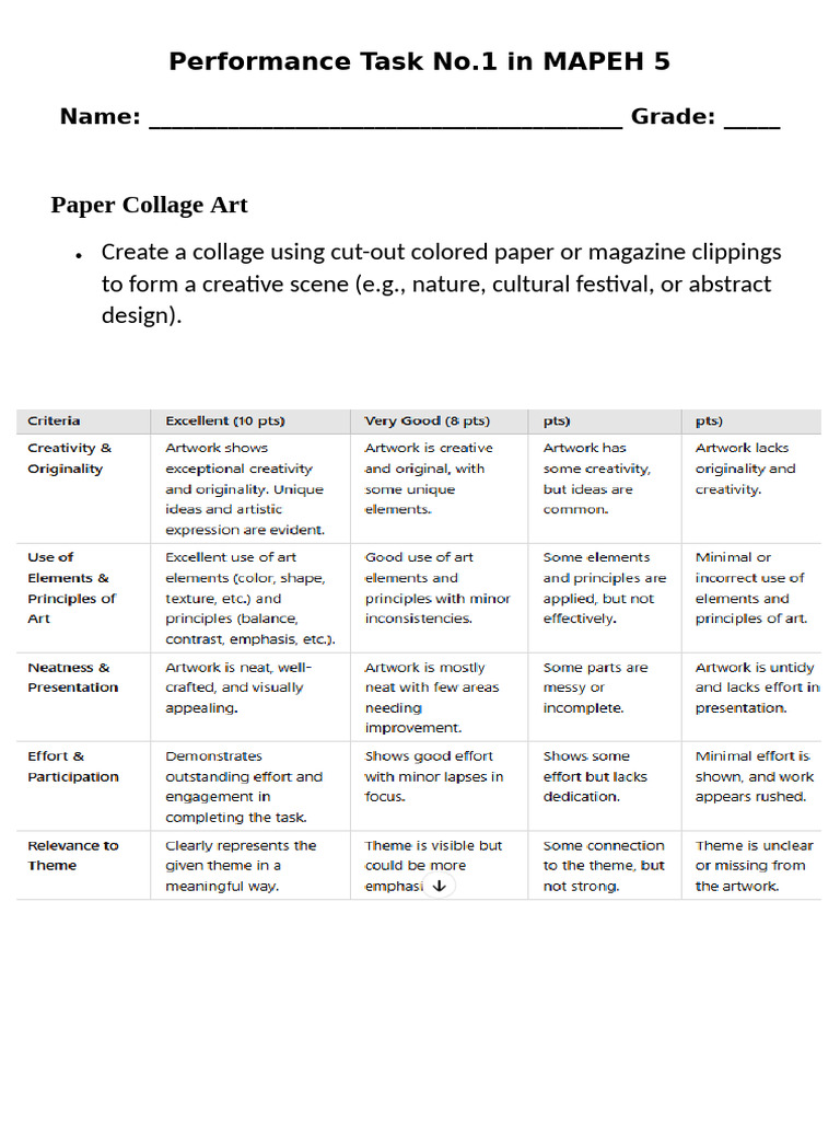 English 5 - Performance Task 03 | PDF