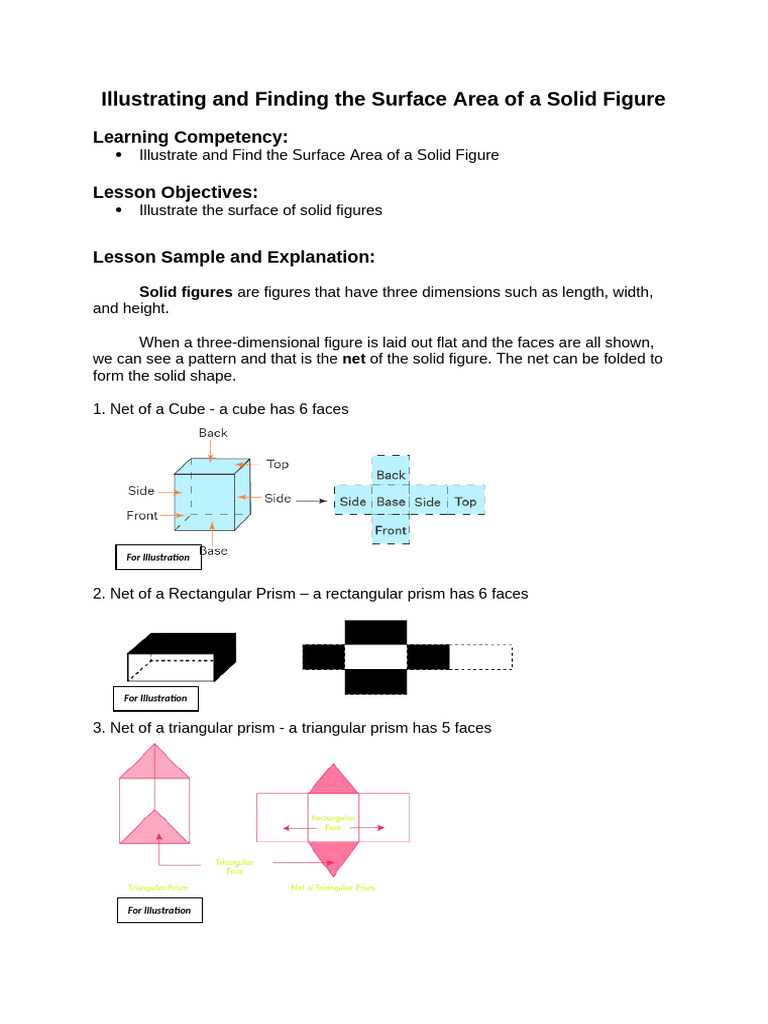 Surface Area of Solid Figures | PDF | Area | Triangle