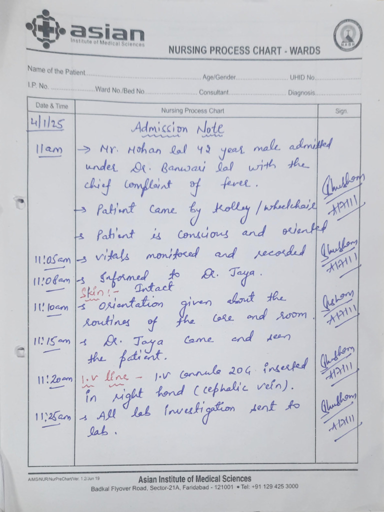 Nursing Process Chart for Wards | PDF | Nursing | Health Care