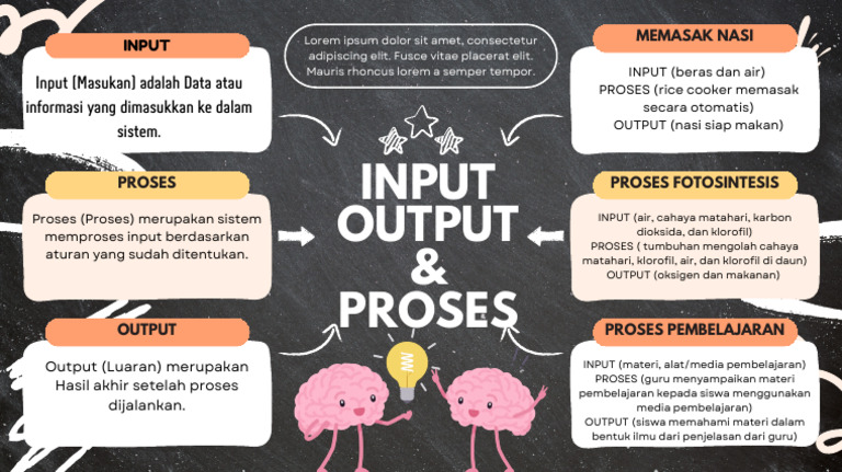 Input Output Proses | PDF