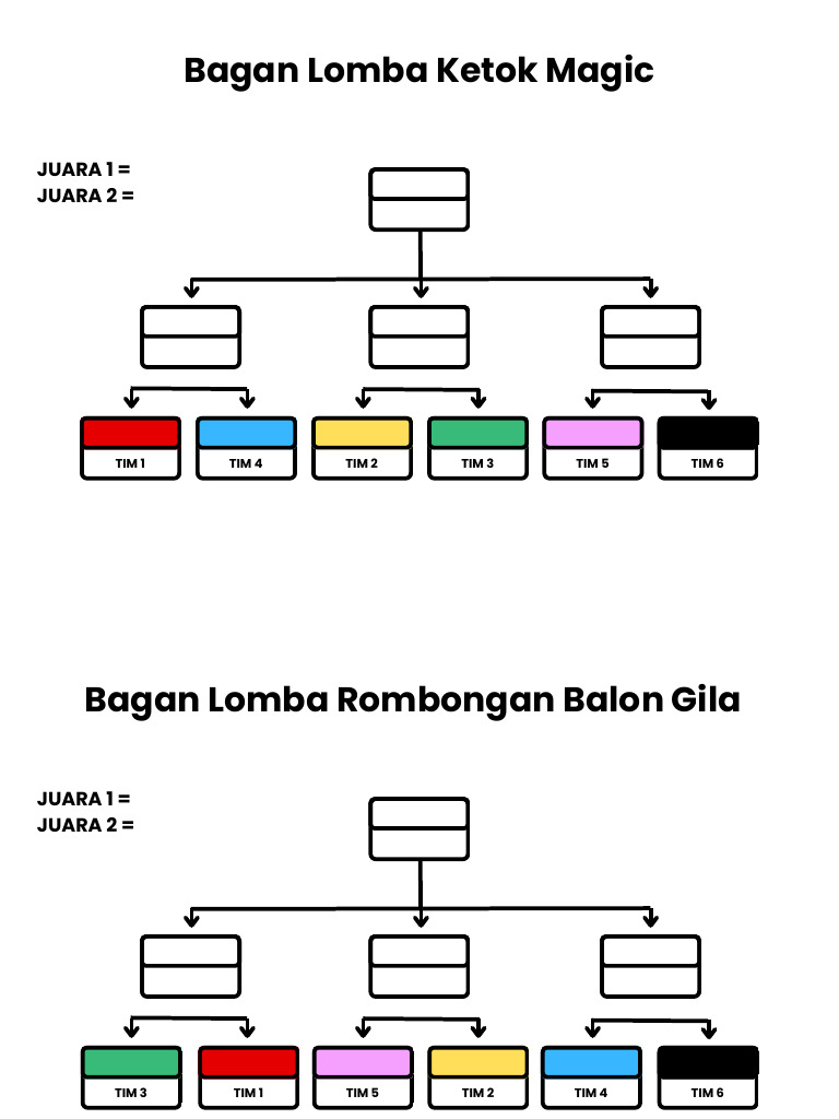 Bagan Dan Penilaian HUT RI Quantum | PDF