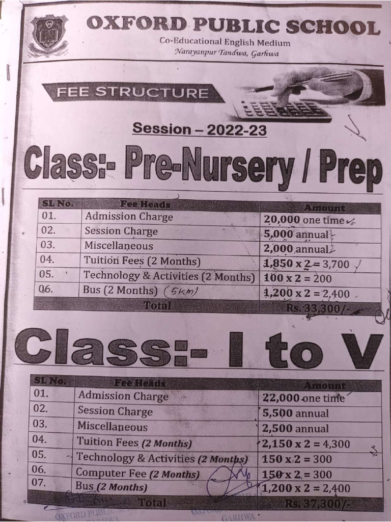 Fee Structure of The School | PDF