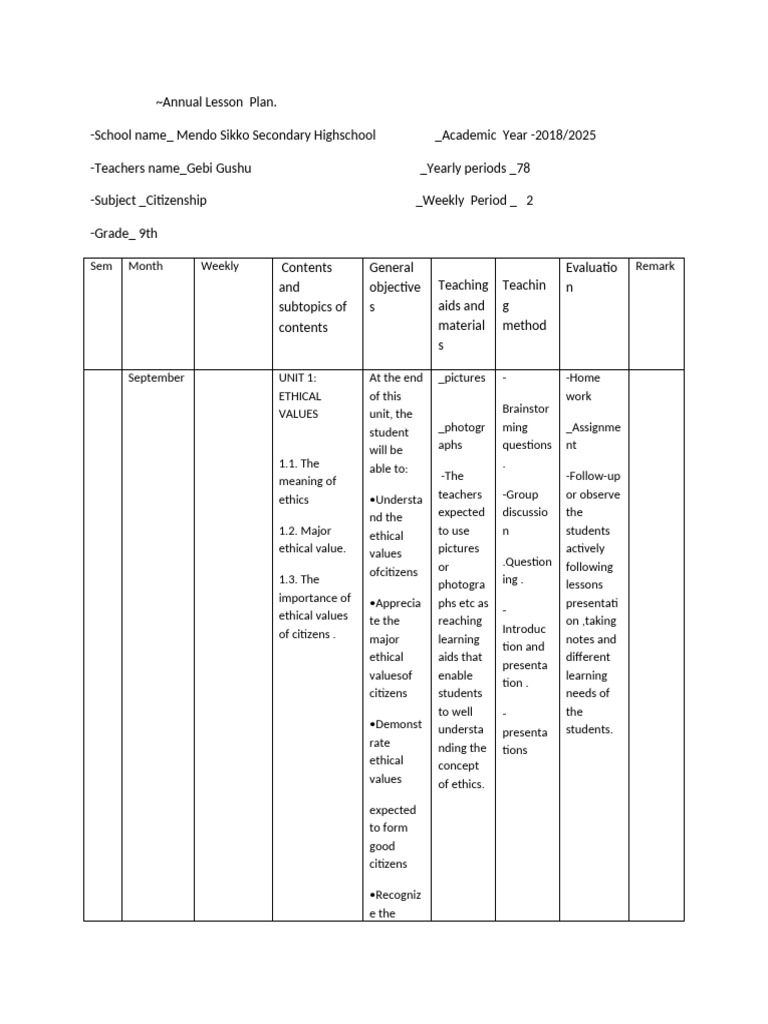 Citizenship Teaching Plan for Grade 9 | PDF | Liberal Arts Education ...