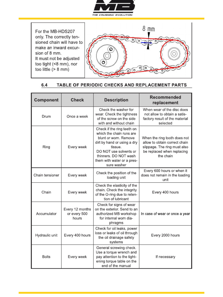 Crusher Mb-Hds en Rev3 | PDF