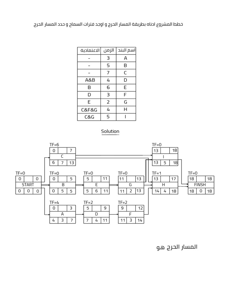 Drawing1 Model (1) | PDF
