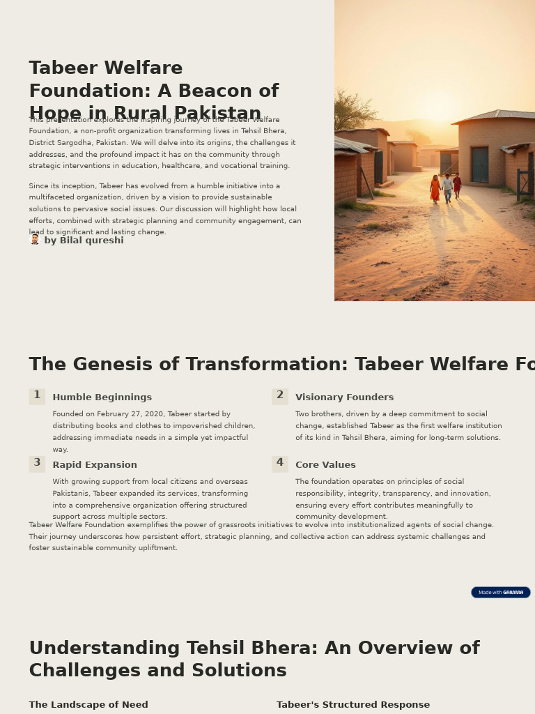 Tabeer Welfare Foundation A Beacon of Hope in Rural Pakistan | PDF ...