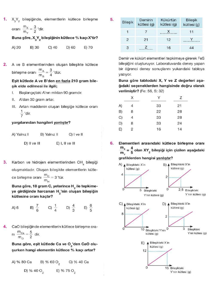 Kimya 10.sınıf Kds3 | PDF