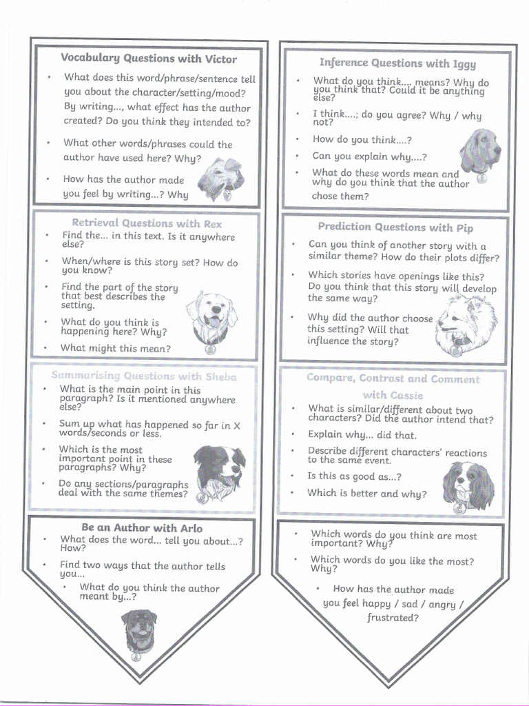 Reading Question Types Without Answers | PDF