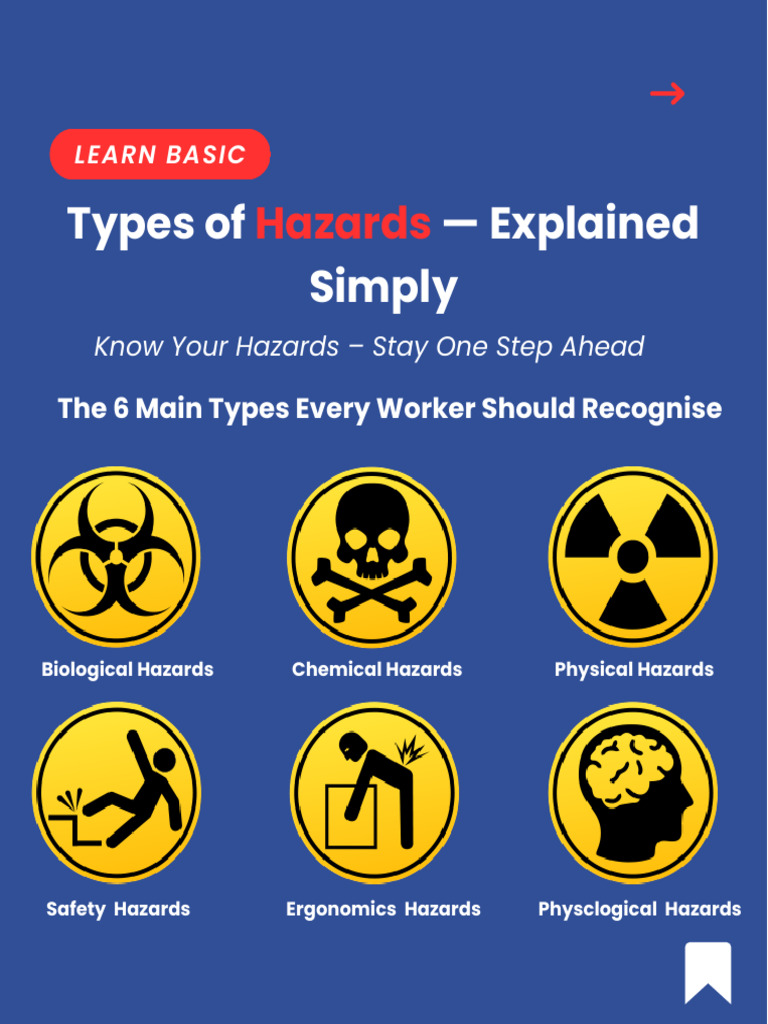 Understanding Types of Hazards | PDF | Hazards | Medical Specialties