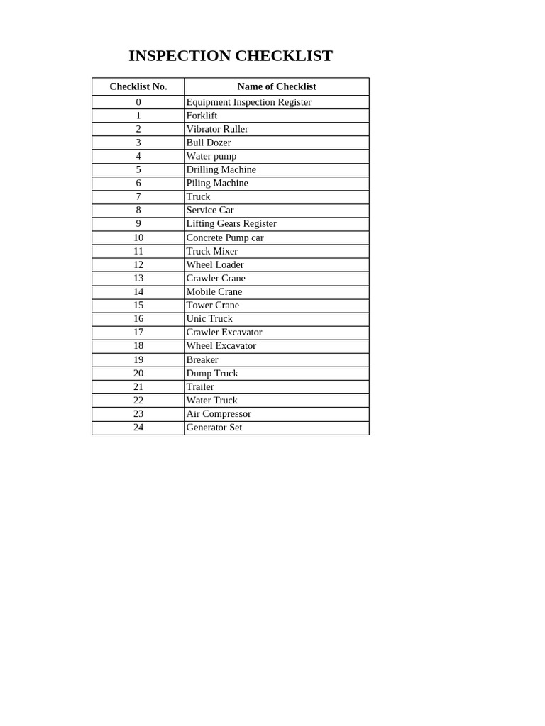 Heavy Equipment Inspection Checklist | PDF