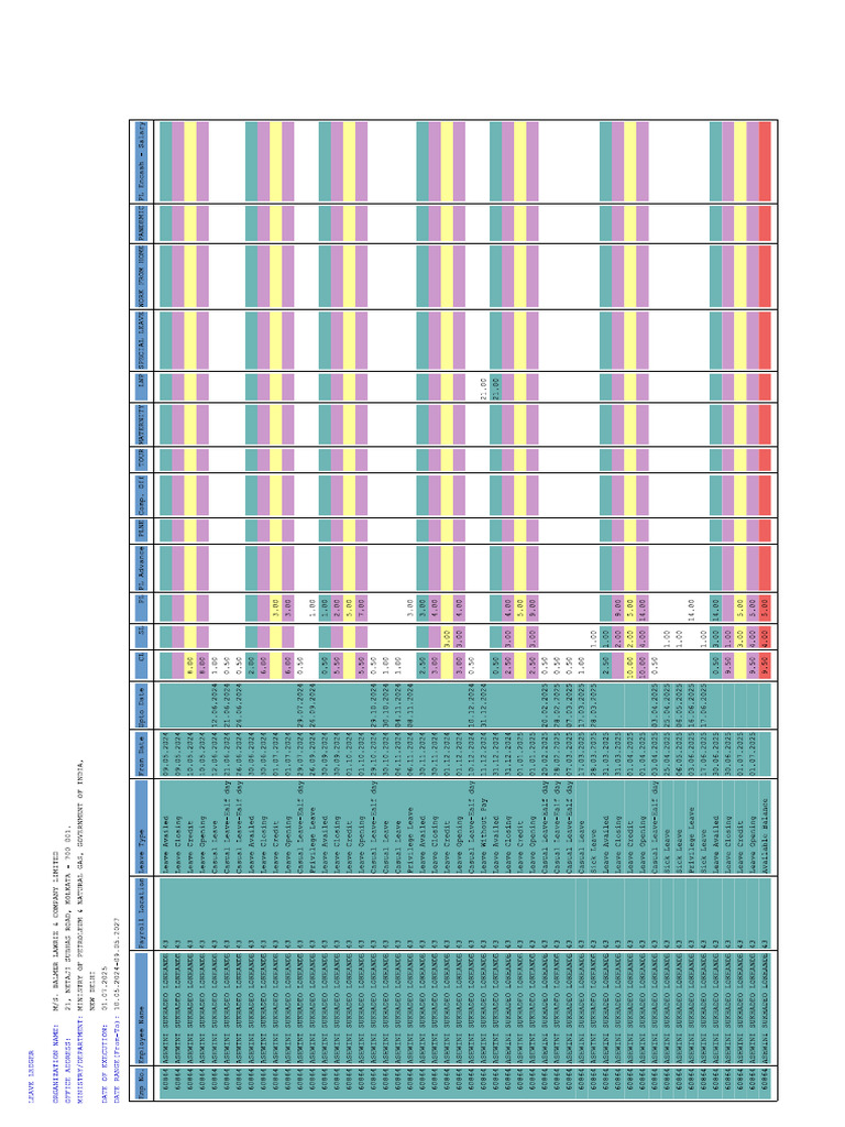 Ess Leave Ledger 01-07-2025 | PDF
