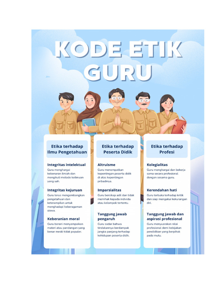 Poster Kode Etik | PDF