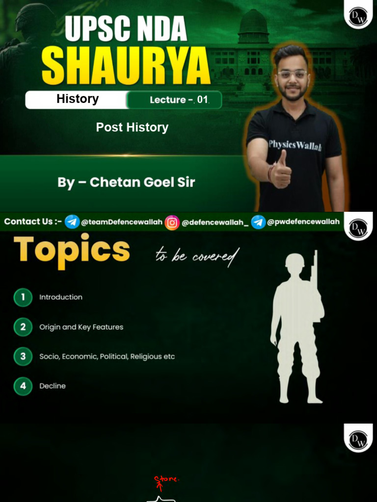 Post History | PDF