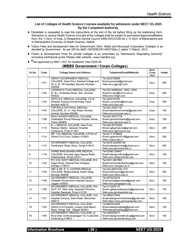 MBBS BDS Maharashtra Government Private College With Name and College Code ASMI Career | PDF ...