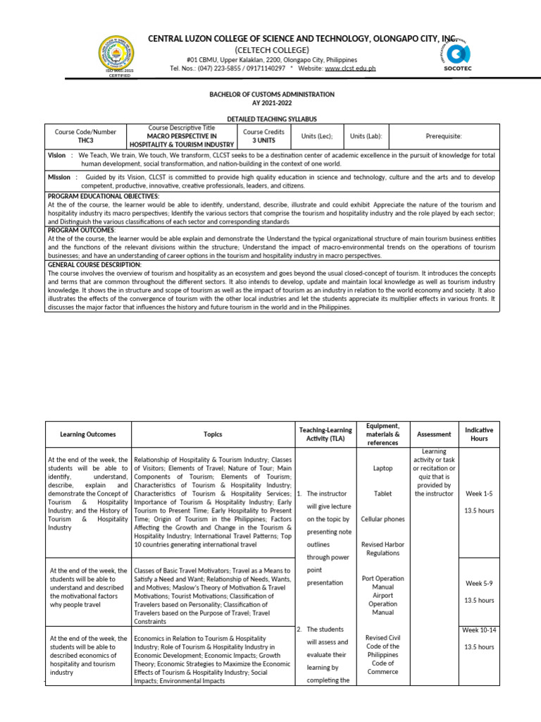 DTS HM Macro Perspective | PDF | Tourism | Motivation