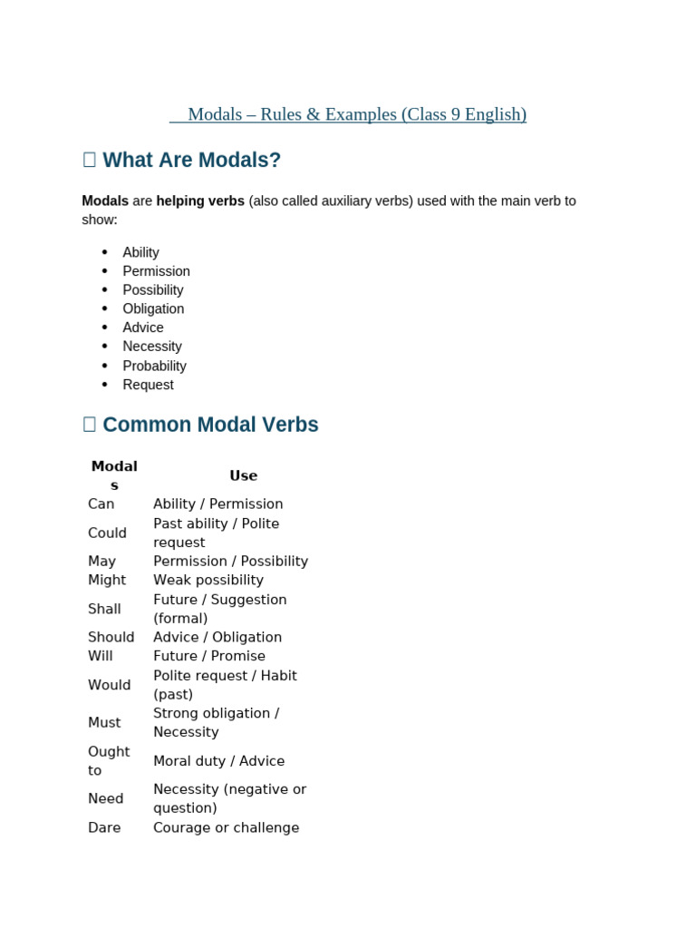? Modals - Rules & Examples (Class 9 English) | PDF | Semantic Units | Linguistic Typology