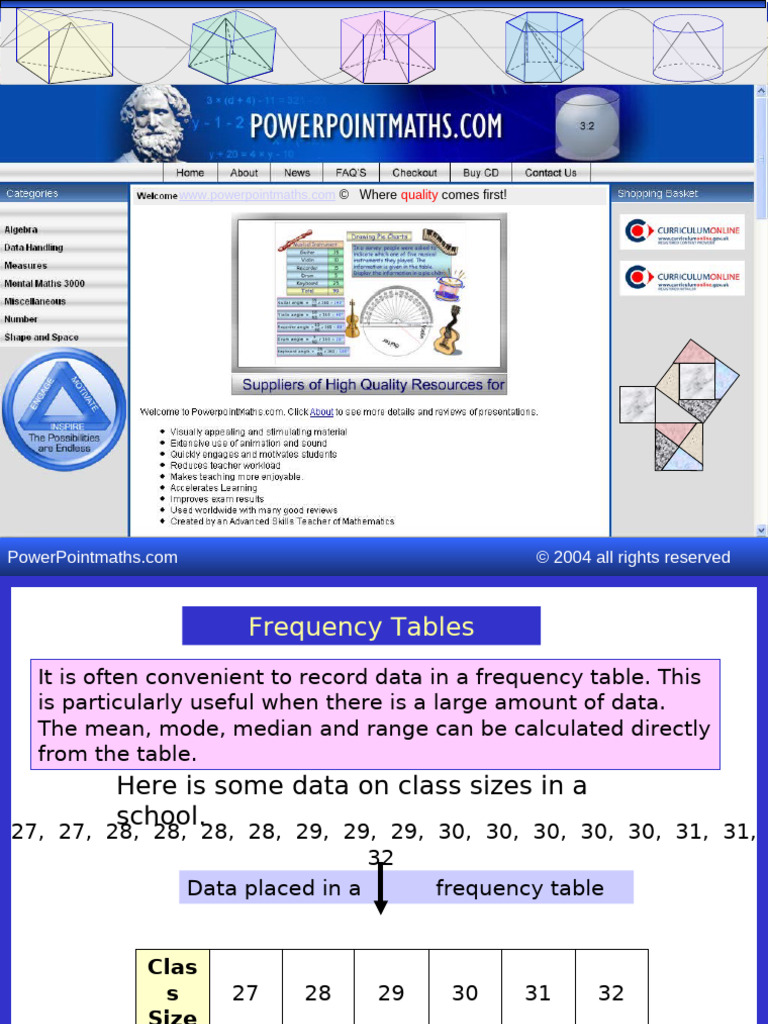 Averages 2 (From Frequency Table) | PDF