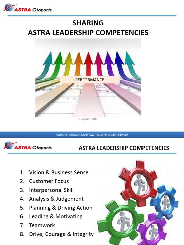 Astra Leadership Competencies Overview | PDF | Psychological Concepts ...