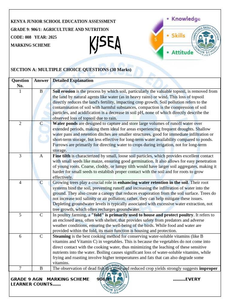 Grade 9 Agriculture Pp1 Answers | PDF | Soil | Agriculture
