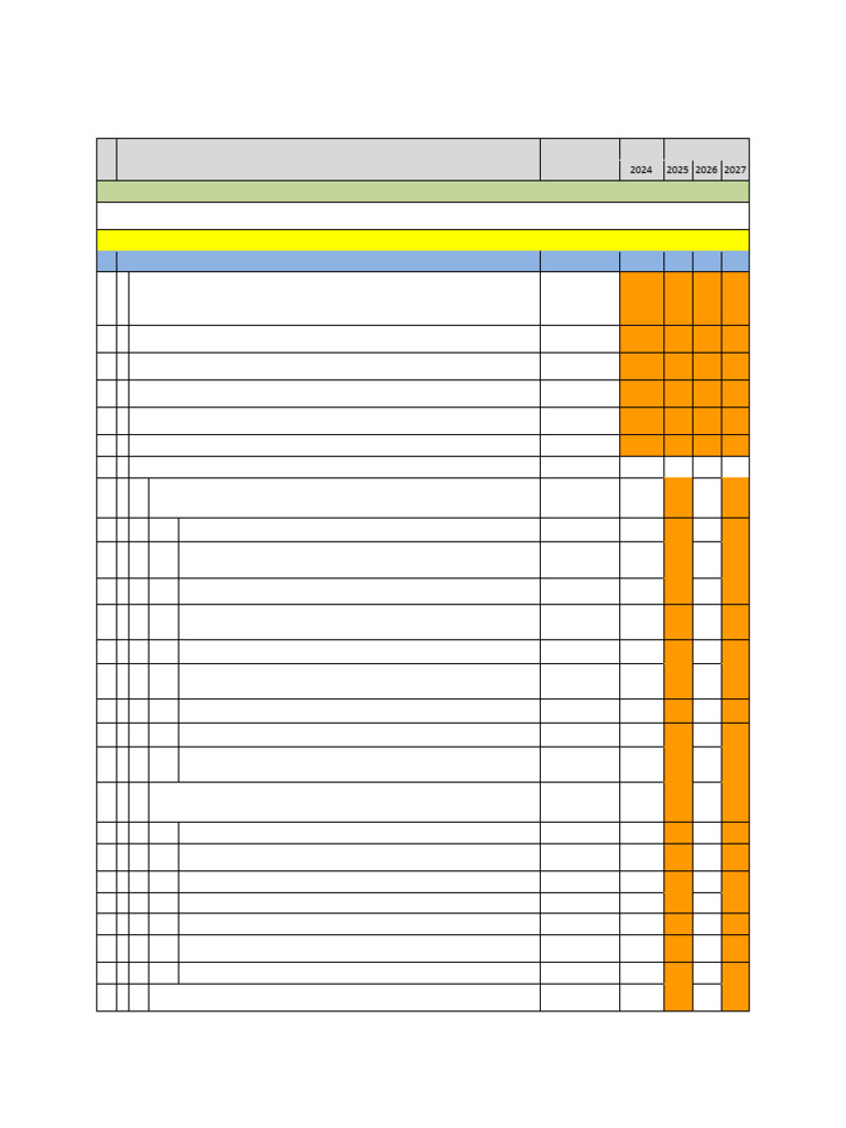 Tabel Peta Rencana Kabupaten Agam | PDF