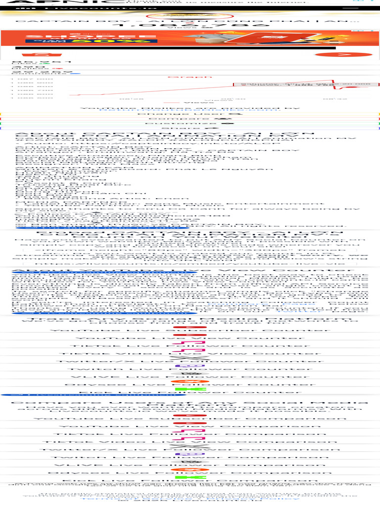 CAPTAIN BOY - AI LỚN CŨNG PHẢI ANIMATION MV Realtime YouTube Live View Counter ? - Livecounts ...